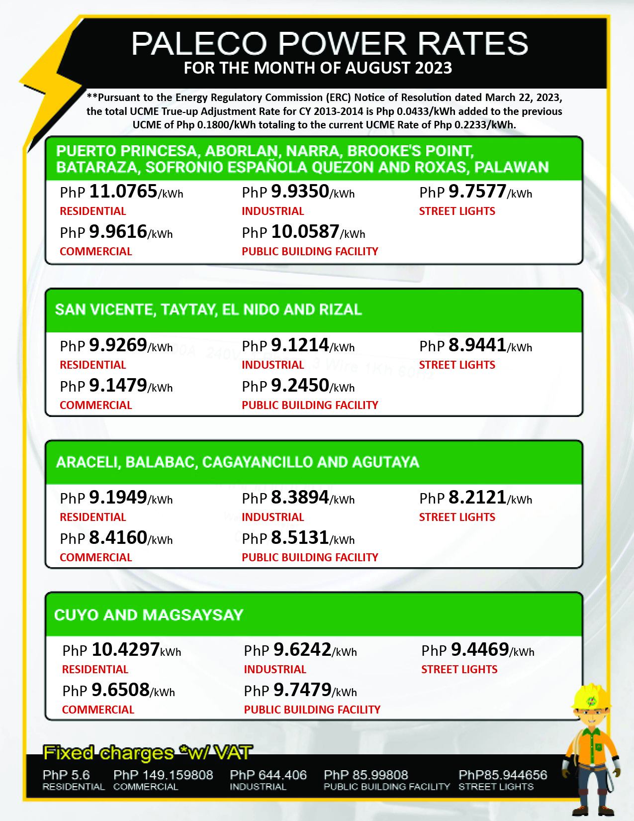 RATES_AUGUST2023