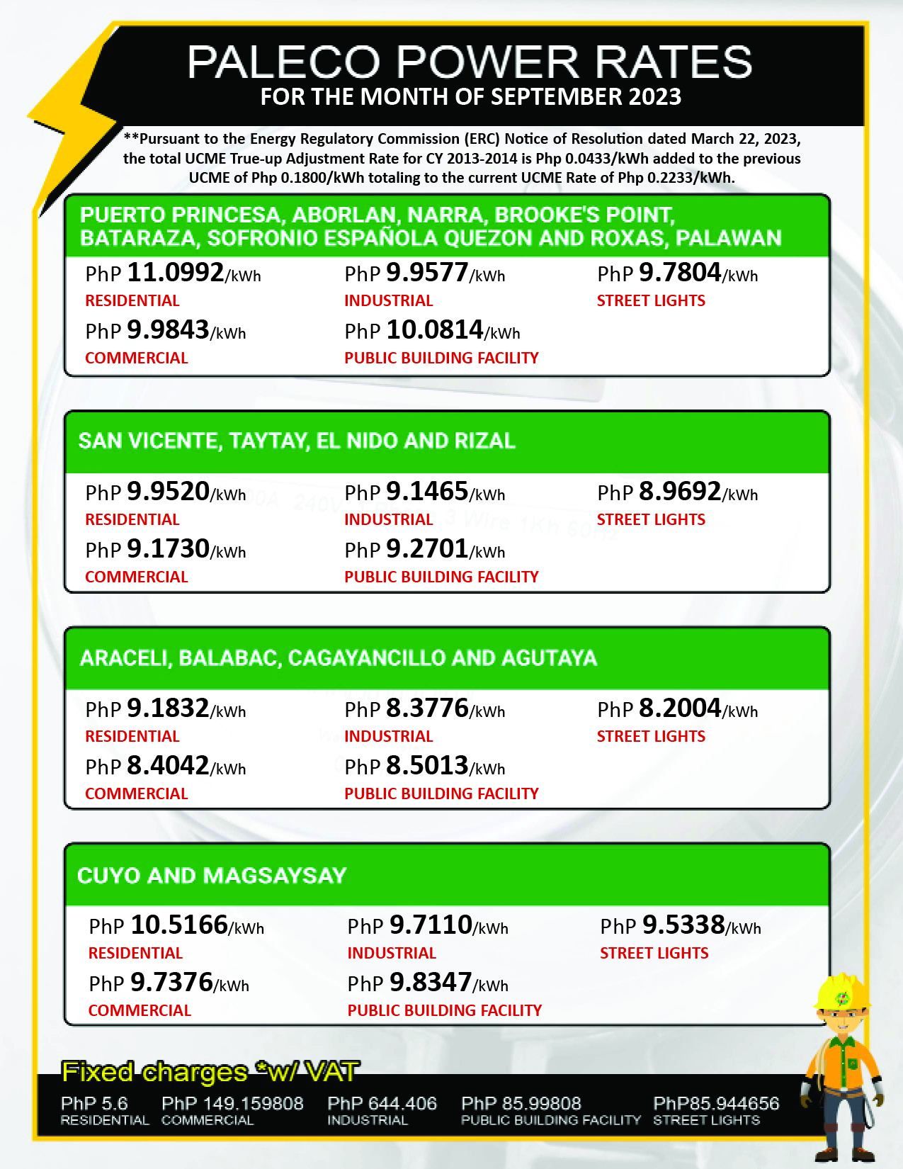 Palawan Electric Cooperative – PALECO ay palaguin, ito ay atin!