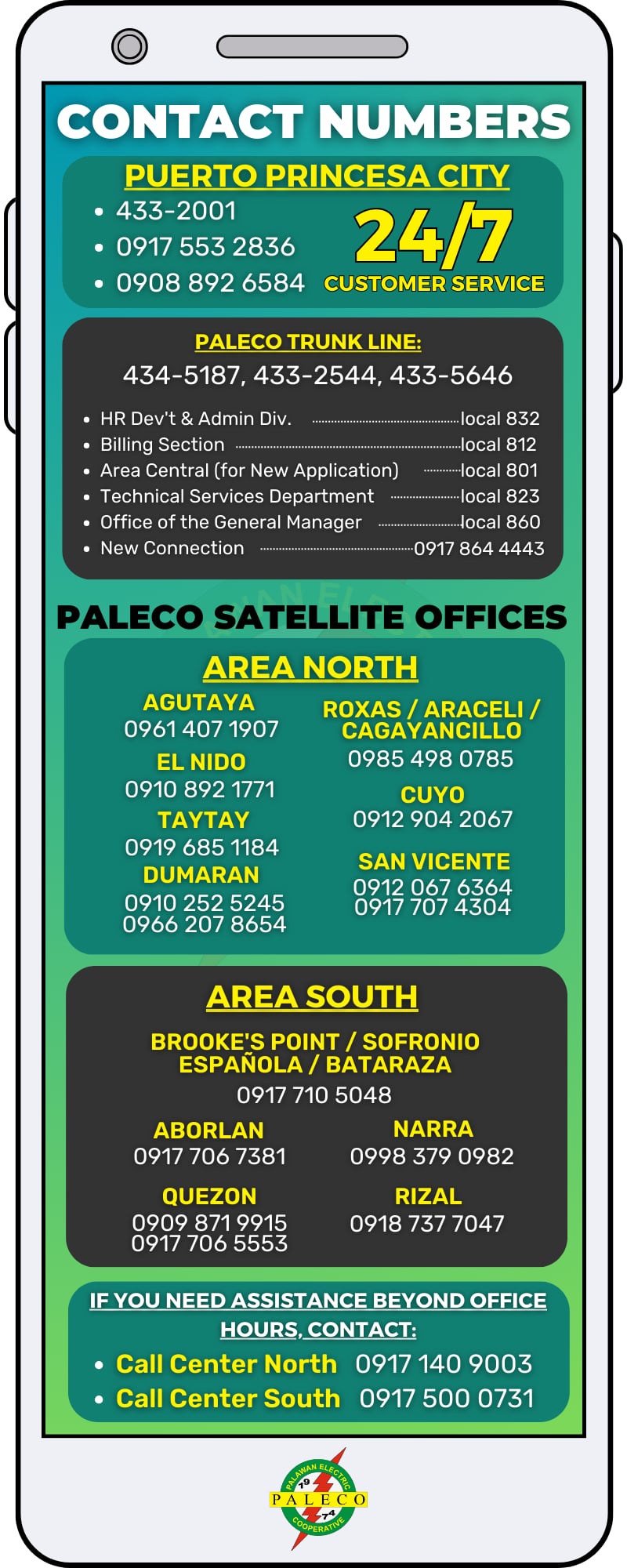 PALECO CONTACT NUMBERS